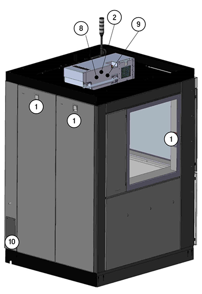 SLA 750 Label Installation Diagram